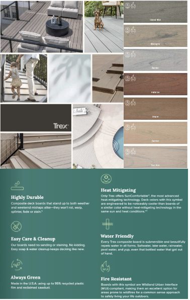 Custom & Composite Wood Deck Builders in Highland, MI | All American Remod